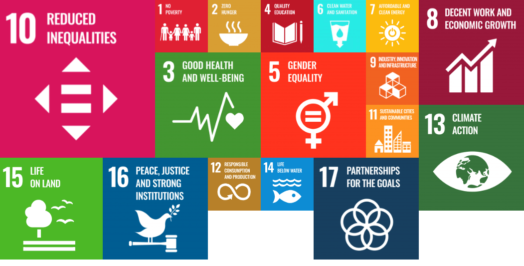 Qué es la Agenda 2030: Metas y Objetivos hacia la sostenibilidad + Infografía | Educación y Ciencia