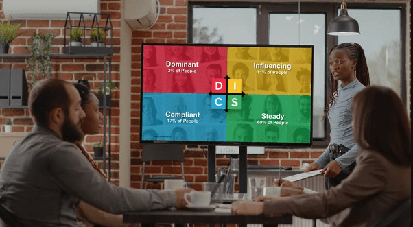 Metodología DISC: Una Guía Completa | Empleo y Formación