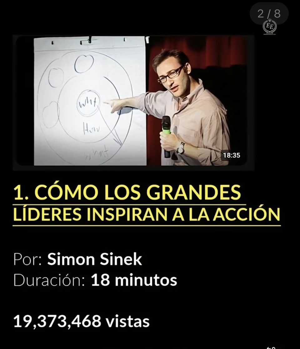 Cómo los Grandes Líderes Inspiran a la Acción: Lecciones de Simon Sinek by m | Economía y Negocios